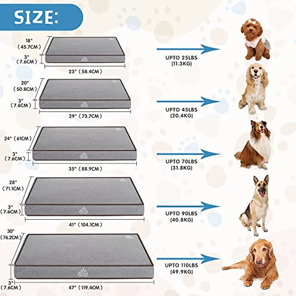 VANKEAN Dog Bed Soft Crate Pad Mat Reversible Cool & Warm, Washable Comfy Kennel Pad with Orthopedic Egg-Crate Foam for Small Medium Large Dogs, Water-Resistant Pet Bed, Gray/Dark Blue