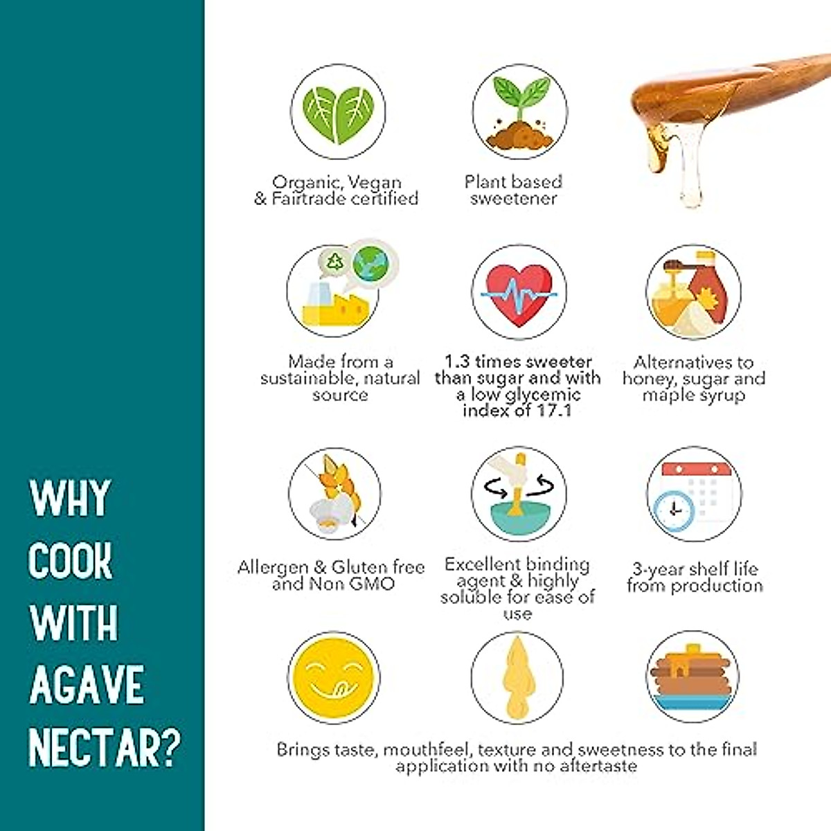 Blue Green Agave Organic Nectar, Light Blue, 176 Ounce