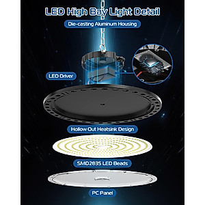 HAPYLUMI UFO LED High Bay Light 100W, 10000LM High Bay LED Shop Lights 6500K UFO Lamp with 6.5ft US Plug IP65 Waterproof UFO High Bay Commercial Area Lighting Fixture for Garage Barn Warehouse Gym