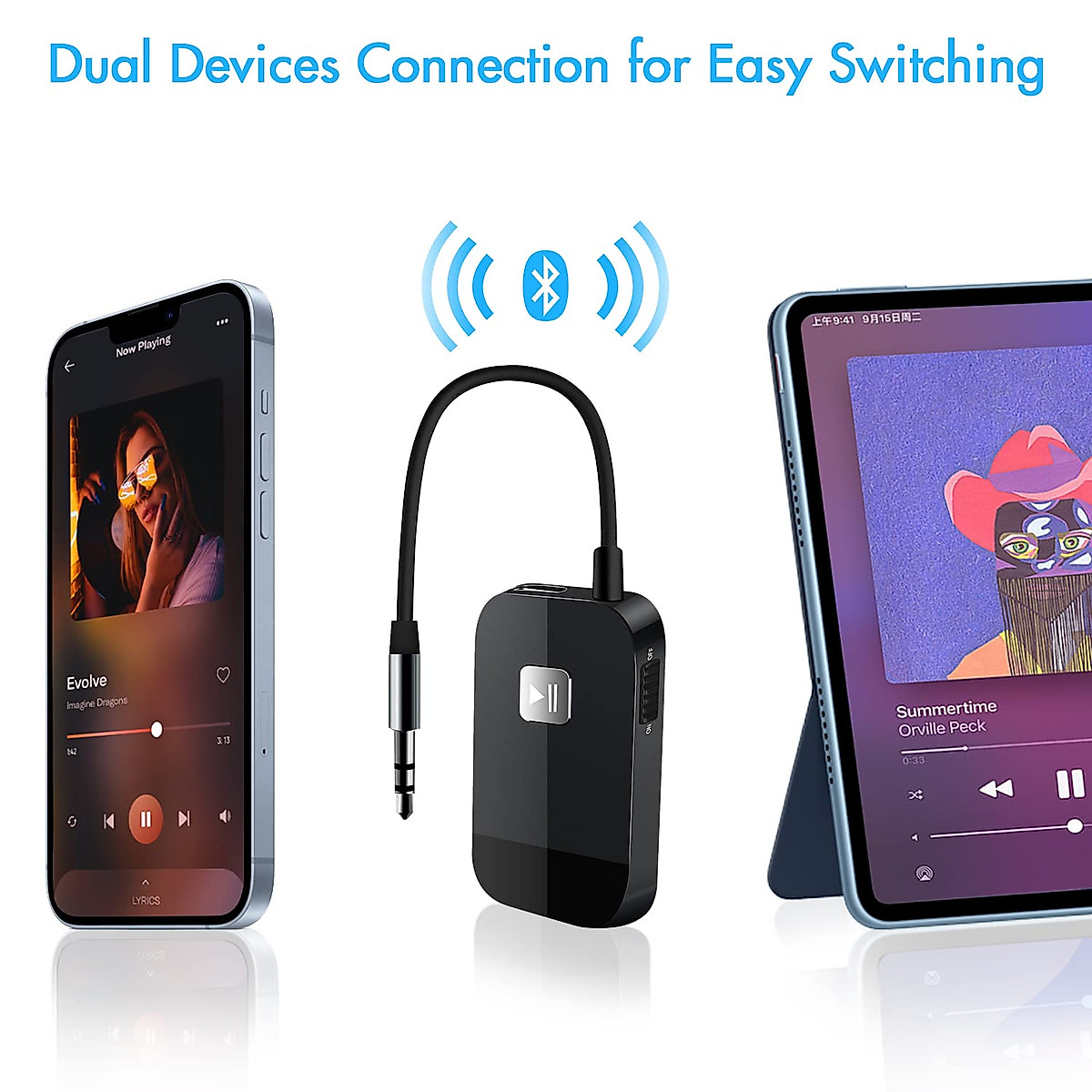 Giveet Bluetooth V5.3 Receiver for Home Stereo, Wireless Audio Adapter for Speaker/Home/Car Stereo Music Streaming Sound System, Support 3.5mm AUX RCA Jack, 20 Hours Playtime, Dual Devices Connection