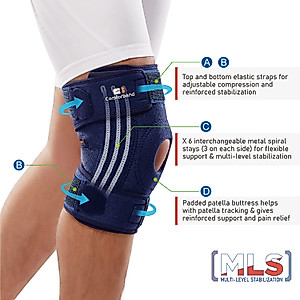 Comforband Adjustable Knee Stabilizer, with Removable Supportive Side Stays – Support for Knee Sprains, Strains, Arthritis, Meniscus Tear, Sports Injury Recovery - One Size fits Most