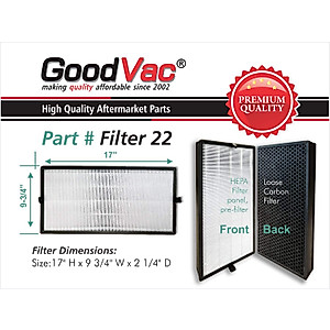 GOODVAC H13 True HEPA Filter Kit (2 Filters) Compatible with Inofia 1539 (PM1539)