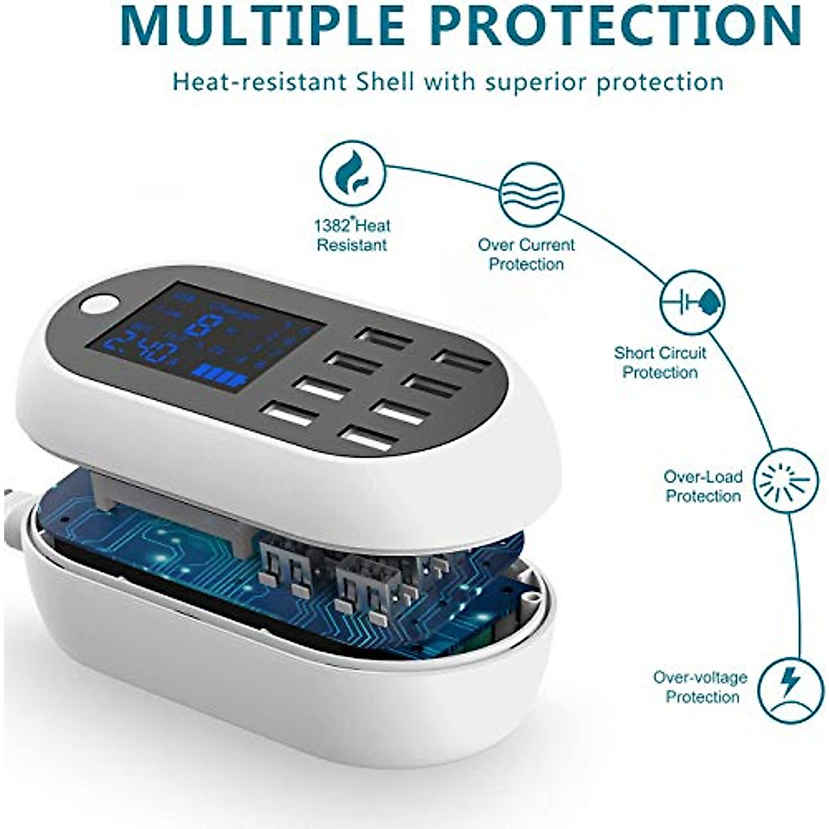 USB Charger Station with Timer Function on/Off Switch 60W/12A 8-Port Fast Charging Station Hub Digital Display Desk Charging Block for Cell Phone Tablet Multiple Devices