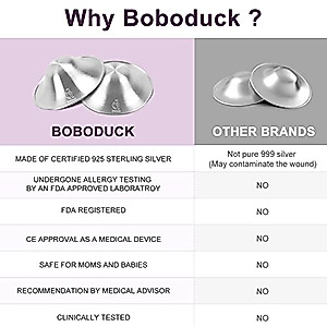 Boboduck Nipple Shields for Nursing Newborn - 925 Silver Nursing Cups Protect Your Nursing Nipple, Newborn Must Haves Nipple Pads, Nipple Covers Protector for Breastfeeding (Standard Size)
