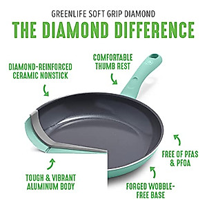 GreenLife Soft Grip Diamond Healthy Ceramic Nonstick, 7" and 10" Frying Pan Skillet Set, PFAS-Free, Dishwasher Safe, Turquoise