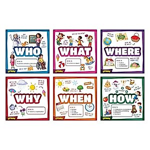 SPARK INNOVATIONS WH Questions Classroom Educational Posters Wall Learning Charts For Toddlers, Laminated Teaching Poster for Homeschool, Kindergarten, Nursery, Preschool, Playroom Childrens Wall Art