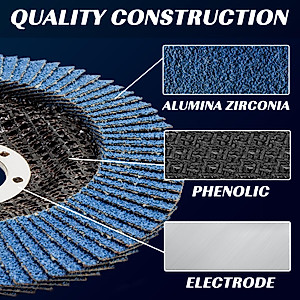Pukamam 24 Pack Flap Discs 4 1/2 for Angle Grinder Grit 40 60 80 120 Type 29 Zirconia Grinding Wheel for Wood Metal Sanding