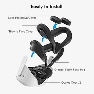 AIXOTO Silicone Face Cover for Oculus Quest 2/Meta, VR Mask Accessories Anti-Light Leakage Face Cushion Replacement with Protective Lens Cover, Sweatproof/Washable 2 Pairs (Navy Blue)