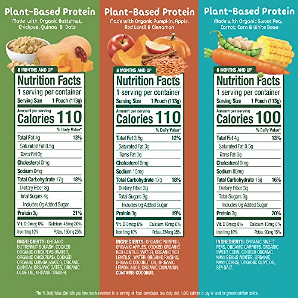 Sprout Organic Baby Food, Stage 3 Pouches, Butternut Chickpea, Pumpkin Red Lentil and Sweet Pea White Bean Variety Pack, 4 Oz Purees (Pack of 18)