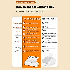 Dioche Thermal Printer, 200dpi Portable Printer No Ink Printer with Bluetooth USB Connection for Clear and Convenient Printing (White)