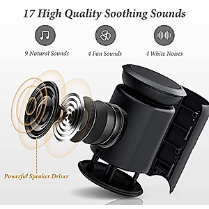 BUFFBEE White Noise Sound Machine for Sleeping with 17 Soothing Sounds, 8 Color Night Light, Memory Function, Fabric Design - Noise Maker for Home, Office, Kids and Adults