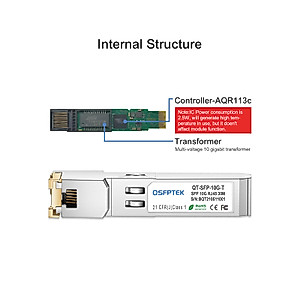 4Pack 10GBASE-T SFP+ to RJ45 Copper Module Mini-GBIC Transceiver for Cisco SFP-10G-T-S, Ubiquiti UF-RJ45-10G , Netgear, Mikrotik, D-Link, Supermicro, TP-Link, Linksys, CAT6A/CAT7, up to 100FT(30M)