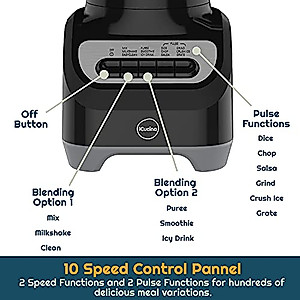 iCucina Countertop Smoothie Blender for Kitchen with 48 oz Glass Jar, 700W Professional Glass Blender for Shakes and Smoothies, Frozen Fruits, Baby Foods, 12-Speed for Mix, Puree, Ice Crushing and Easy Clean, Black, Licuadoras