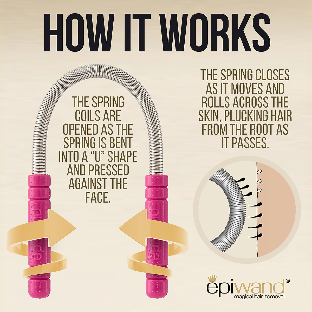 Epiwand Facial Hair Remover Spring Threading Tool - Our Women’s Facial Epilator Coil Removes Peach Fuzz, Chin, Cheek, Neck, Mustache and Upper Lip Hair Quickly - How To Use Instructions in Box