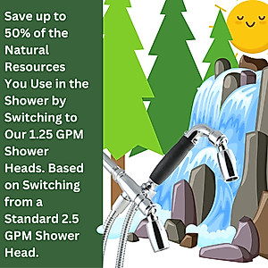 High Sierra Showerheads® All Metal 4-Way Shower Head and Handheld Combo Kit. Features the High Sierra Classic Shower Head & Handheld Shower Head w/Slip-Free Grip - Brushed Nickel