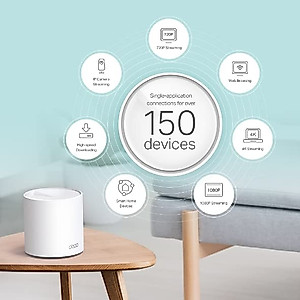 TP-Link Deco X4300 Pro Whole Home Mesh Wi-Fi 6 System 3-Pack Speeds Up to 4,300 MBPS (White) (Renewed)