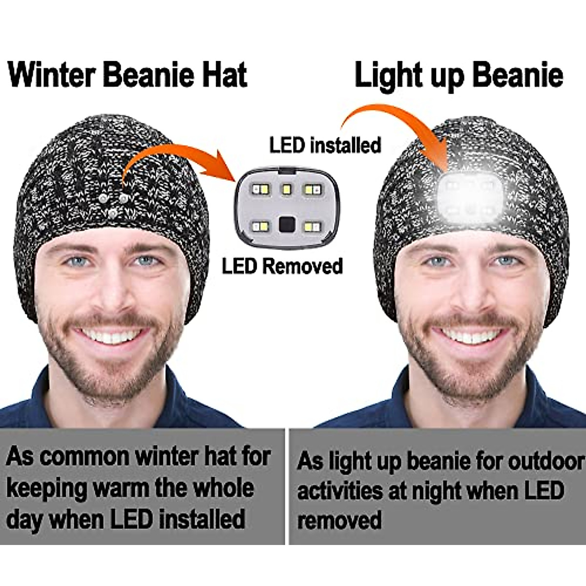 Beanie Winter Hat with LED Light &Armband Unique Christmas Travel Gifts Stocking Stuffers for Men Women Teen Adult Her (Black Mix White)