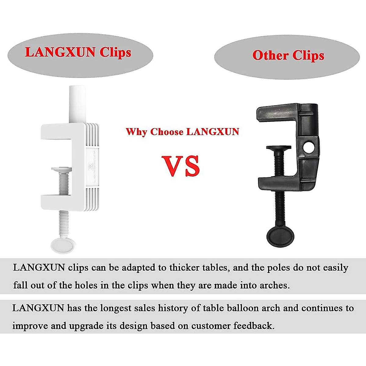 LANGXUN 12ft Table Balloon Arch Kit For Birthday Decorations, Party,Wedding and Graduation Decorations, Christmas Decorations Baby Shower Bachelor Party Supplies