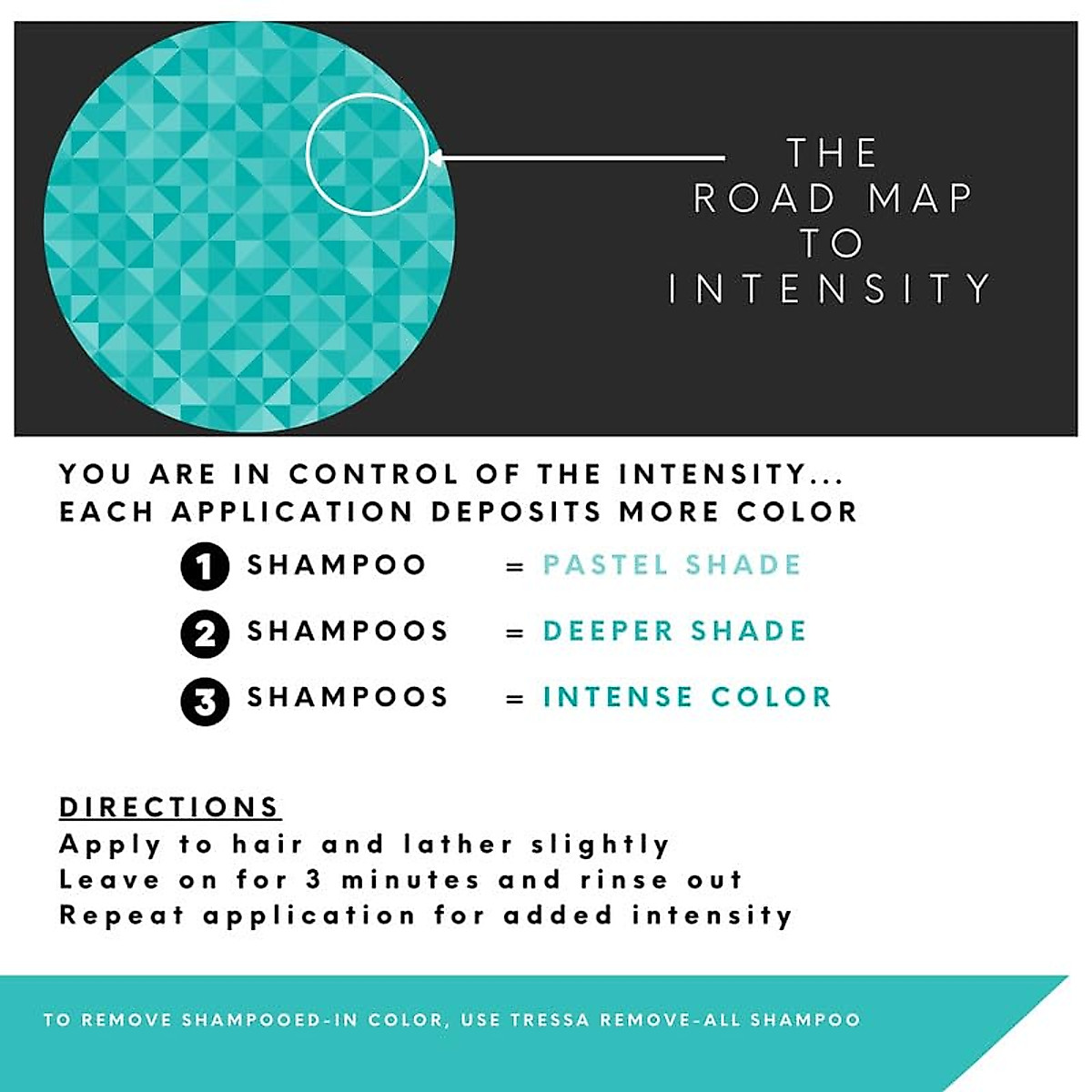 Watercolors INTENSE Semi Permanent Color Depositing Shampoo. Sulfate & Paraben Free to Maintain & Enhance Hair Color 8 fl oz - TEAL