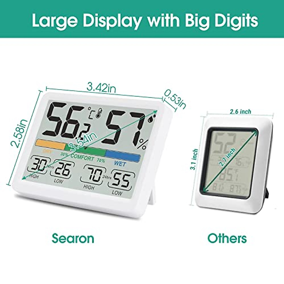 Searon Indoor Thermometer Hygrometer Humidity Meter, Room Temperature Humidity Monitor Gauge, High/Low Temperature Humidity Display,˚F/℃ Switch,Comfort Scale - 3.45 X 2.6 X 0.52 Inches (1 Pack)