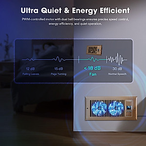 VIVOSUN Quiet Register Booster Fan 4”×10”, Smart Register Vent with Intelligent Thermostat Control, Cooling Heating AC Vent Booster Fan, Brown