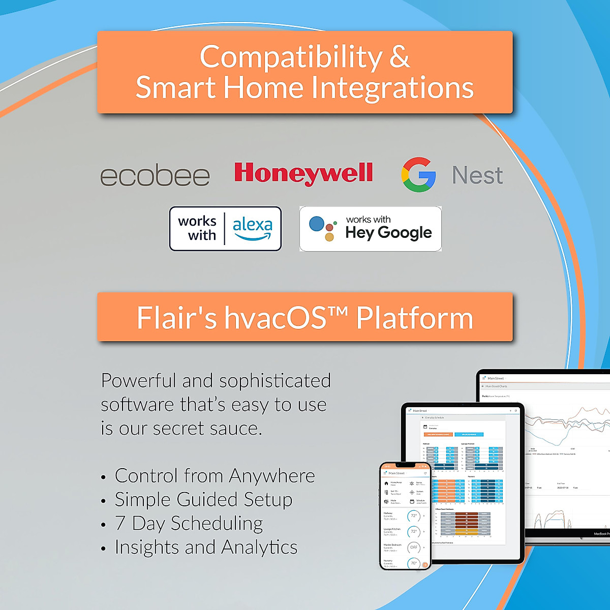 Flair Smart Vent 4x10 (White), AC Vent Cover for Floors, Walls and Ceilings. Requires Flair Puck to Operate. Compatible with Smart Thermostats and Voice Assistants.