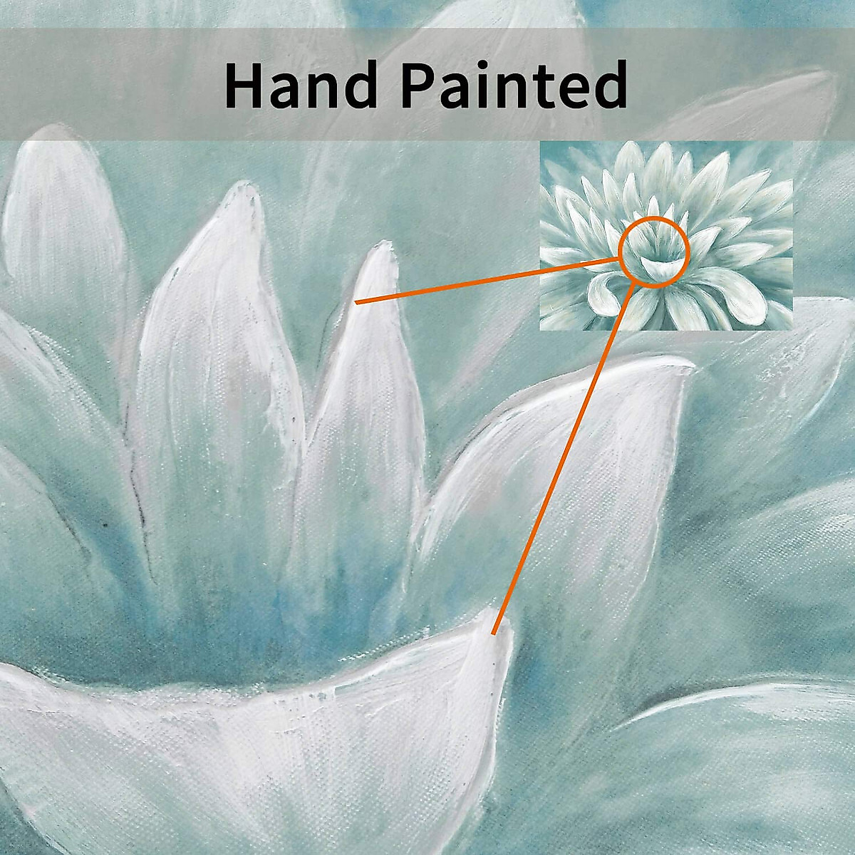 TAR TAR STUDIO Abstract Floral Picture Wall Art: Blossom Flower Painting Print Artwork on Canvas for Bedroom Office (24''W x 18''H, Multiple Sizes)