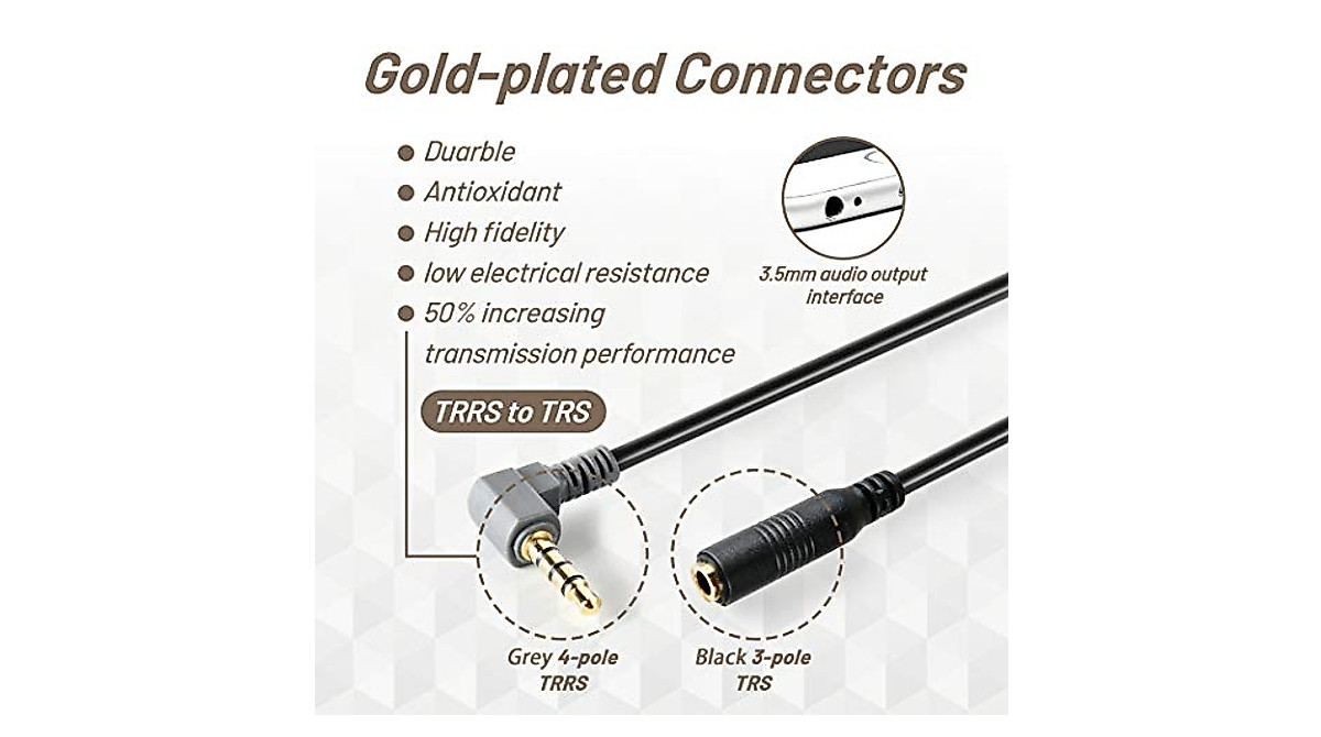Sound Harbor TRS to TRRS Adapter for Smartphone & Tablet Audio