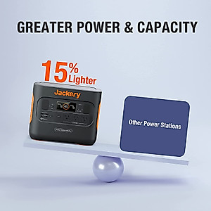 Jackery Explorer 2000 PRO Portable Power Station, 2160Wh capacity with 3x120V/2200W AC Outlets, Solar Mobile Lithium Battery Pack for Outdoor RV Camping Emergency (Renewed)