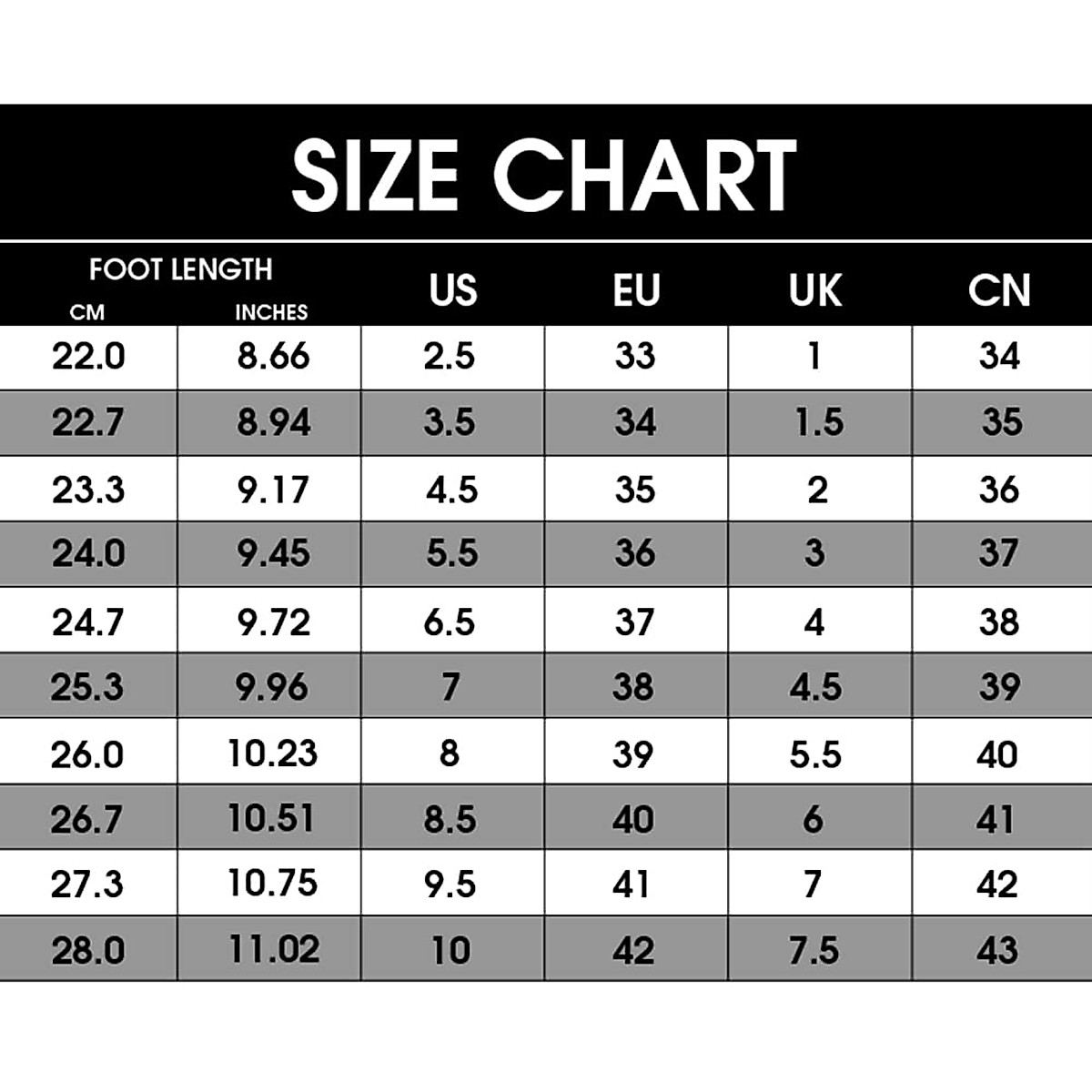 KOFUBOKE 2-in-1 Roller Skates & Sneakers Unisex Retractable Wheels Outdoor Fun & Fitness Kick Roller Shoes (White Without Light, 8)