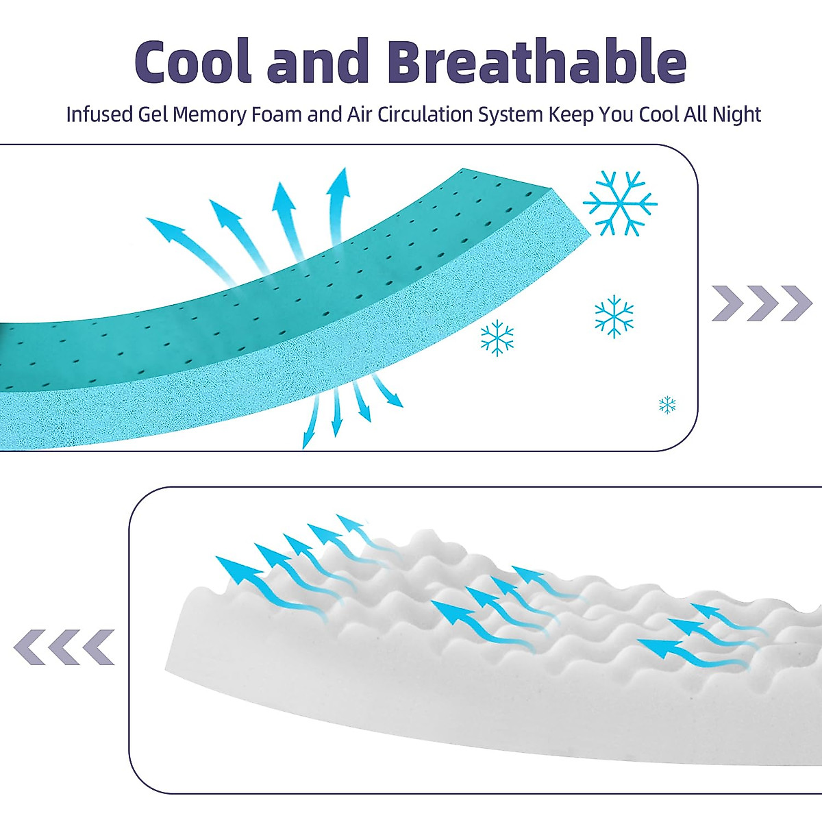 BDEUS Queen Mattress, 10 inch Gel Memory Foam Queen Size Mattress for Cool Sleep & Pressure Relief, Medium Firm Bed Mattresses, Bliss