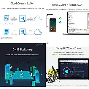 4G 3G GNSS HAT Based on SIM7600A-H LTE CAT4 150Mbps Wireless Communication Telephone Call SMS Compatible with Raspberry Pi 4 3 2 Model B B+ Zero W WH (US CA)@XYGStudy