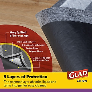 Glad for Pets Extra Large Charcoal Dog Training Pads - Absorbent Disposable Pee Pads for Dogs, Cats & Puppies - Jumbo-Size Potty Pads that Neutralize Urine Instantly - 30 Count Pet Supplies
