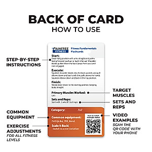 (65+ Cards) Fitness Fundamentals Flashcards Pain-Free Fitness, 3x5 in, Workout Cards Suitable for Safe Power Training, Strength Training, Tear-Resistant Flashcards with Video QR Codes
