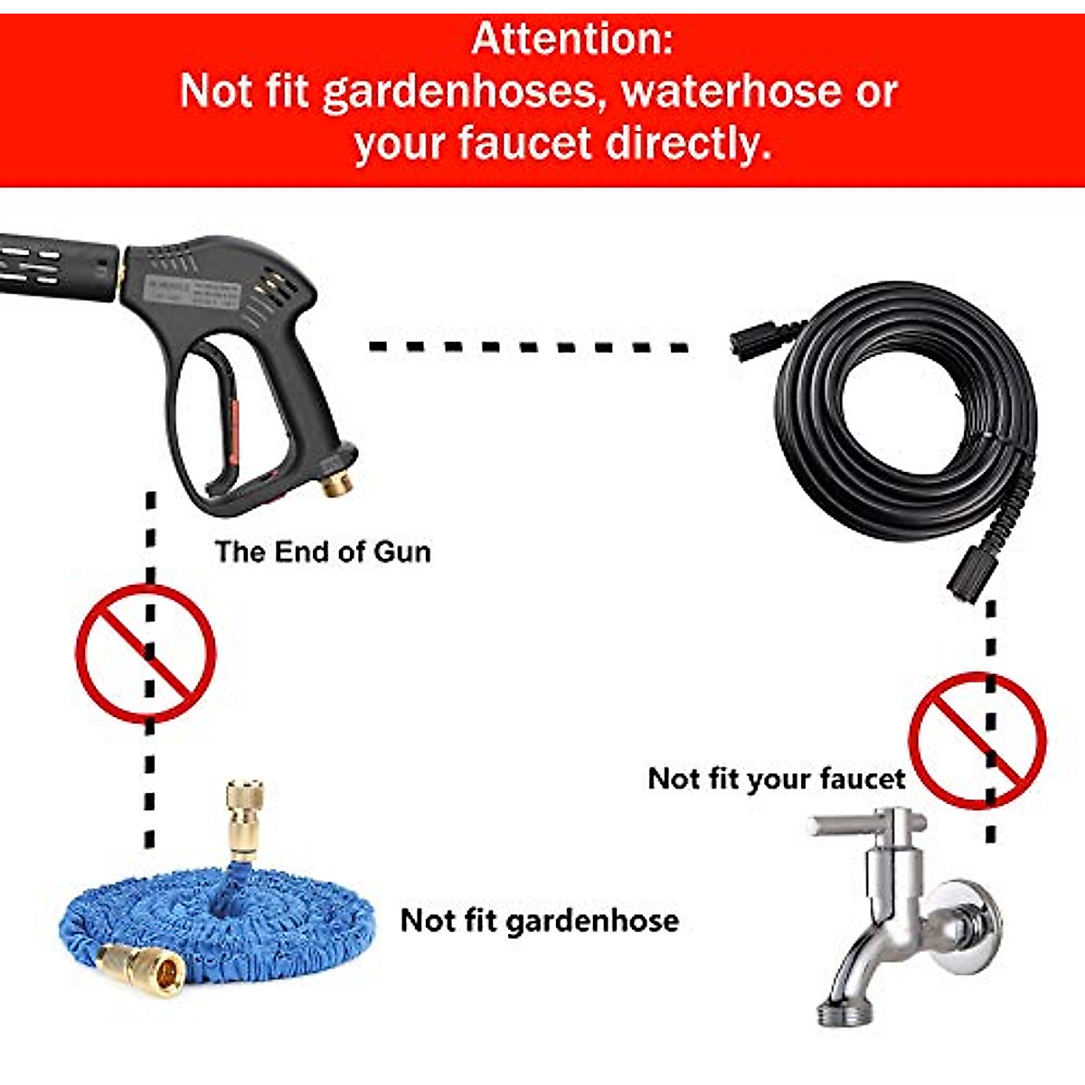 M MINGLE Short High Pressure Washer Gun, 5000 PSI, Replacement for Hot and Cold Water, M22 Fitting, 5 Nozzle Tips