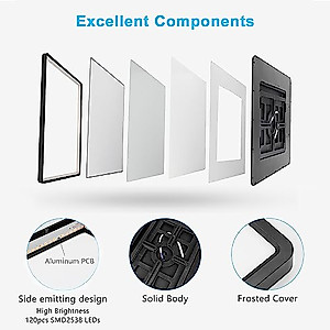 LED Flush Mount Ceiling Light Fixture, 12 Inch 24W, Daylight White 5000K Square Ceiling Light, 3200LM Black Flush Ceiling Lamp, Flat Slim Ceiling Light Fixture for Kitchen Bedroom Stairwell Hallway