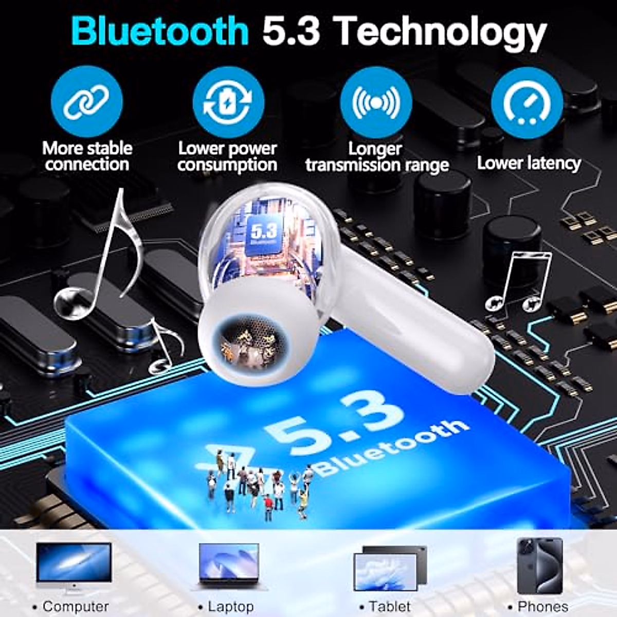 kurdene P3 Wireless Earbuds Bluetooth 5.3 Headphones, Deep Bass Stereo with Microphone Earphones in-Ear, Immersive Premium Sound Ear Buds for iPhone, Android-Clear