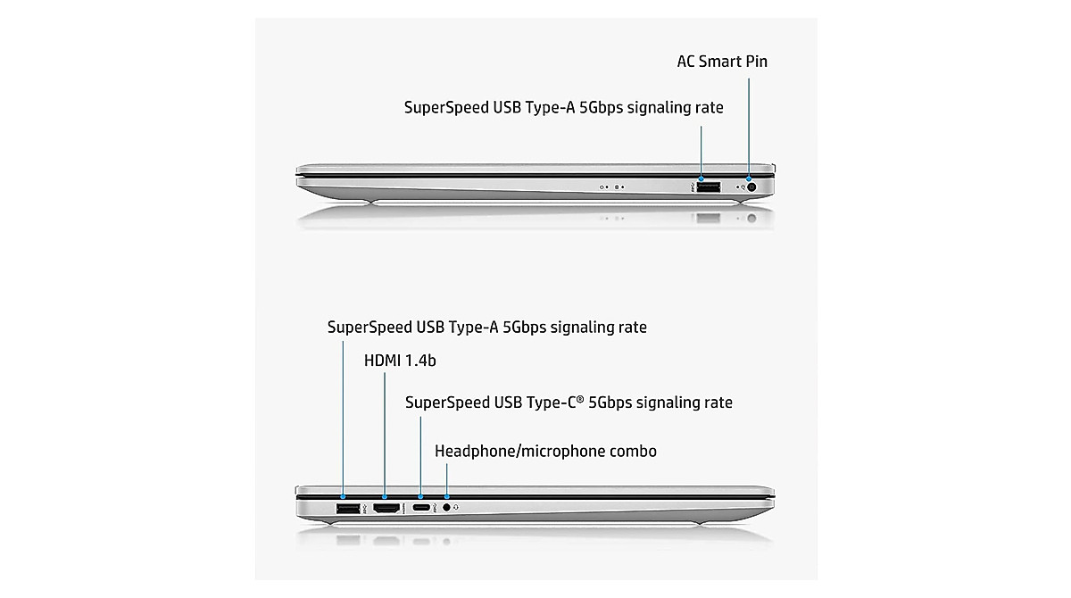 HP 2022 Newest 17 Laptop with 17.3" FHD Display & Intel i5 – Power ...