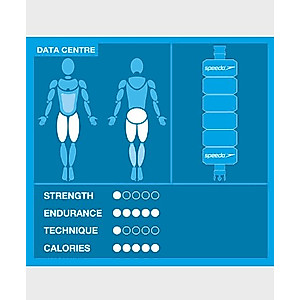 Speedo Aqua Belt, Blue, One Size