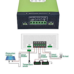 MPPT Solar Controller ，TYC40IR TYC50IR TYC60IR 405060A MPPT Solar Controller 12V24V48V MPPT Controller (24V) Solar Controllers