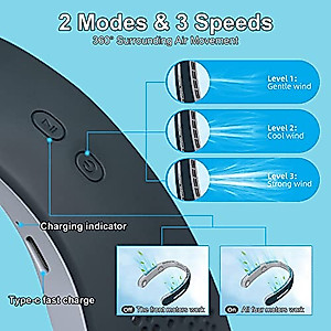 Upgraded Quad-Core Portable Neck Fan, 360° Cooling Neck Fans, 5200mAh Battery Operated, Rechargeable Personal Fan, Non-Slip Headphone Design Bladeless Fan, 3 Speeds Wearable Fan for Indoor & Outdoor