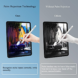 Magnetic Wireless Charging Stylus Pen Compatible with 2018-2023 Apple iPad Pro (11/12.9 Inch), iPad Air 4th/5th Gen,iPad Mini 6th Gen, iPad Pencil 2nd Generation with Palm Rejection (White 1)