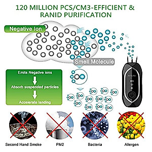 Yaindhi Wearable Air Purifier Necklace,Portable Mini Air Ionizer,for Car,Airplane,Office,Bedroom and Travel,home 2 gears (black)