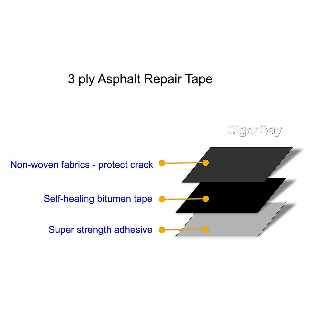 EWT Anti-Crack 65FT x 3IN Asphalt Tarmac Joint Crack Sealer Fabric Self-Adhesive Patch Bitumen Premium Tape, Parking Lot, Roof, All Weather (618)