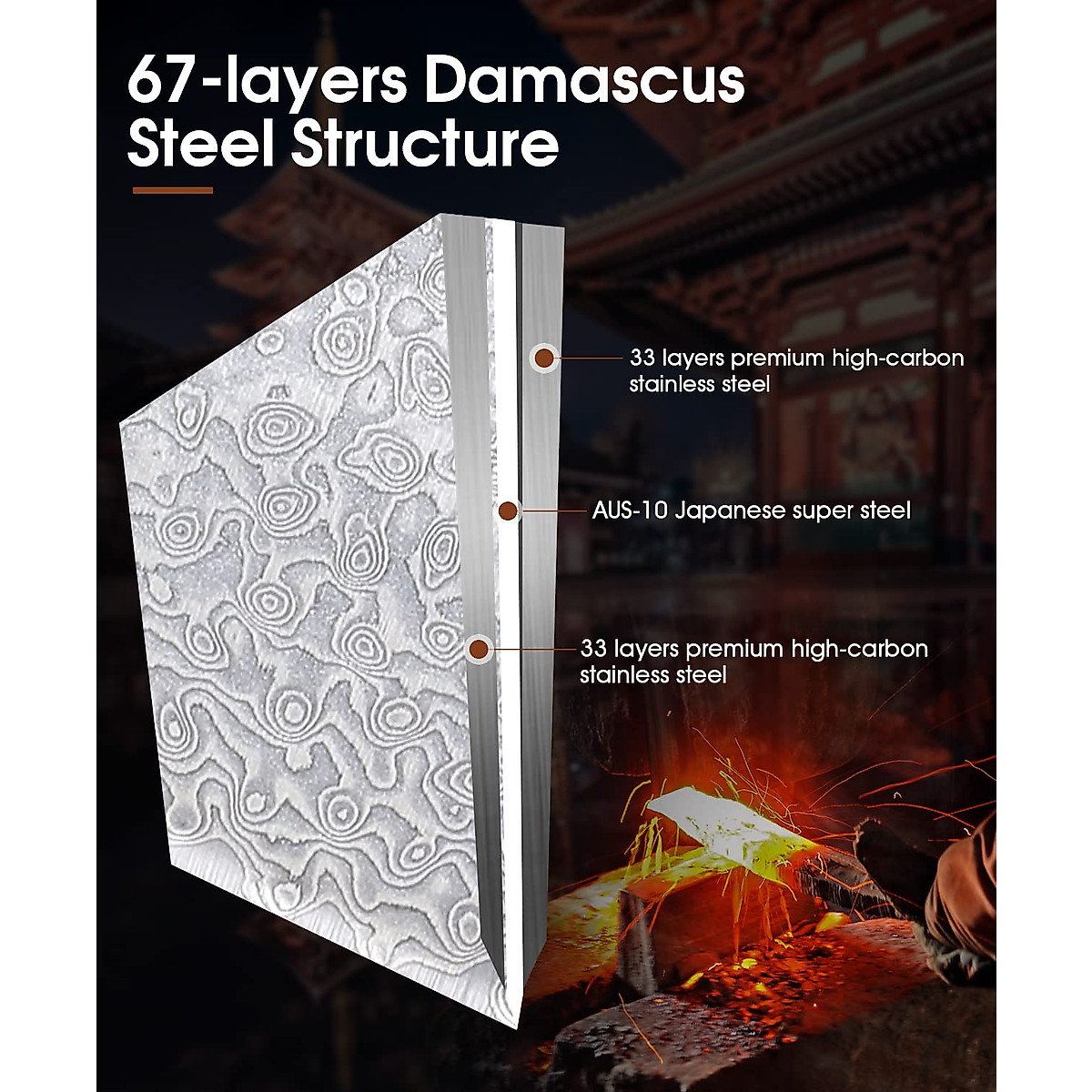 Huusk Japan Knife 8.27 Inch Razor Sharp Kitchen Knives Bundle with Boning Knife for Meat Cutting