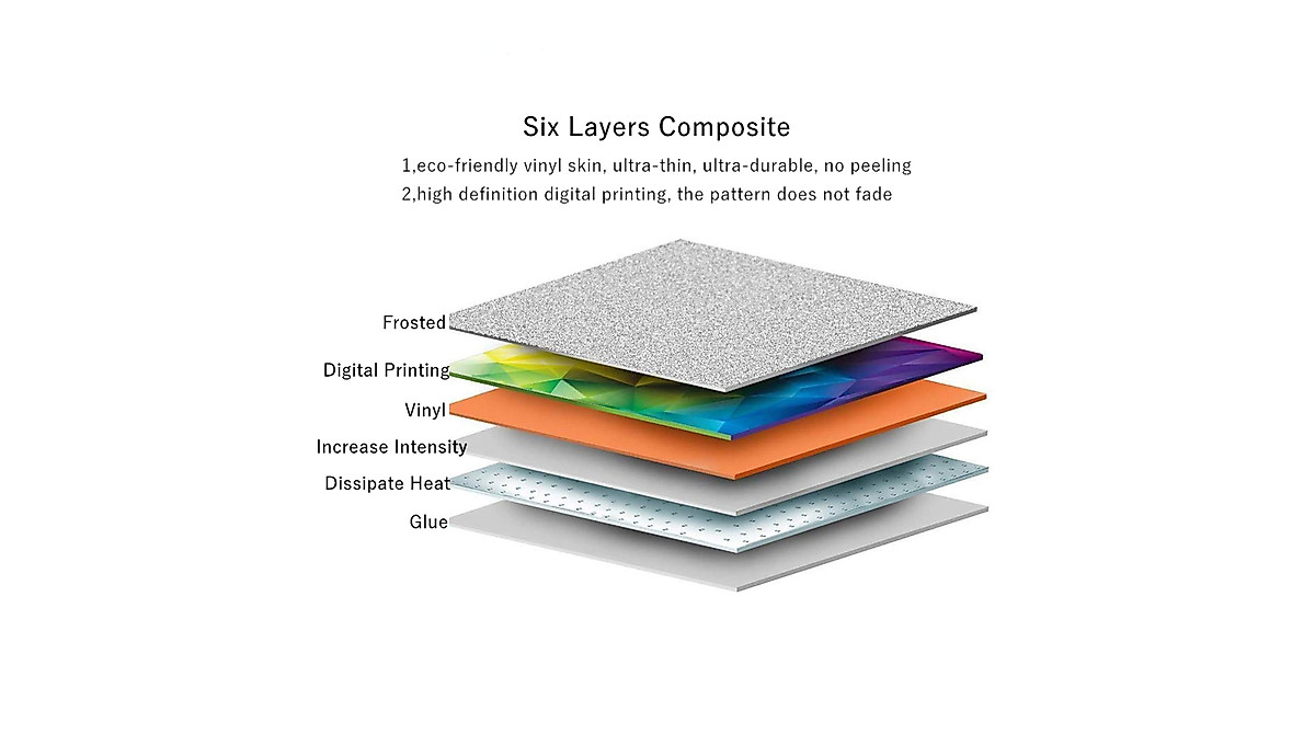 Xbox Series S Vinyl Skin - Protective Sticker Cover Wrap for Console