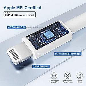 iPhone Car Charger Apple MFi Certified, USB C Car Charger Adapter Fast Charging for iPhone 14 Pro/13 Pro Max/12/11/XS/Plus/iPad, Dual Port Cigarette Lighter with 2Pack Lightning to USB C/A Cable