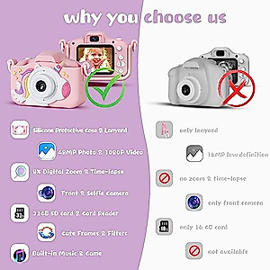 KIZJORYA Kids Camera, 2024 Upgraded 48MP HD Digital Selfie Camera Toys for Kids 3-12, Christmas Birthday Gift for Girls Boys with Unicorn Cover, Children Portable Video Camera for Toddlers-32GB(Pink)