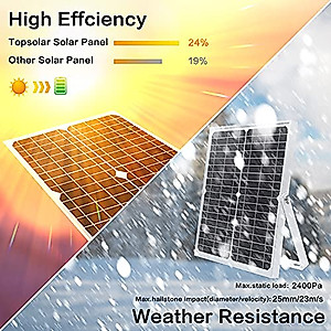 Topsolar 20W 12V Solar Panel kit Battery Charger Maintainer + 10A PWM Solar Charge Controller + Adjustable Mount Tilt Rack Bracket + Solar Cable for Car RV Marine Boat 12 Volt Battery Off Grid