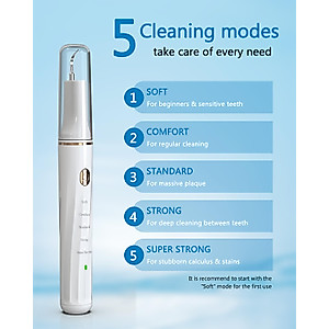 Hansaplast Plaque Remover for Teeth, Pet Teeth Cleaning Tools, Dental Tools to Remove Plaque and Tartar, Safe for Dog & Cat, with Led Light & 5 Adjustable Modes (White)